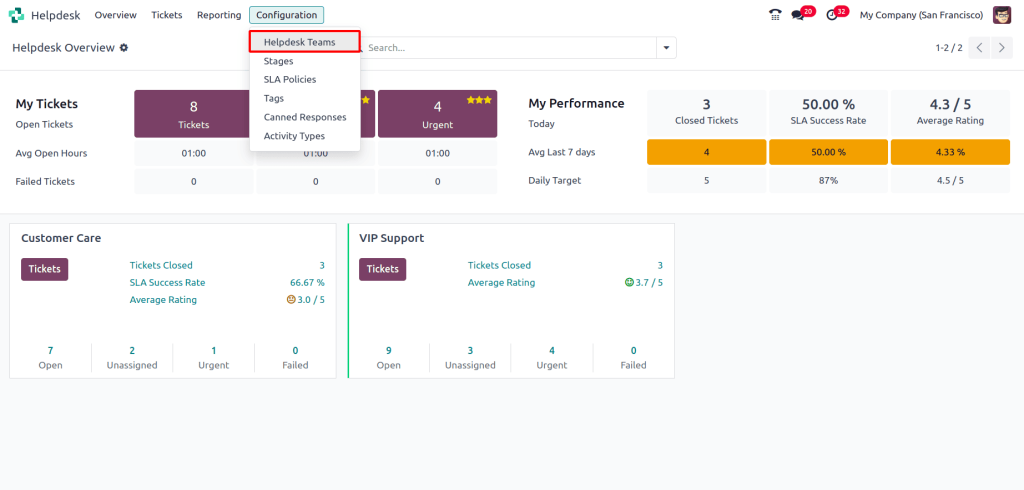 Business Automation: How Odoo Simplify 8 Time-Consuming Tasks