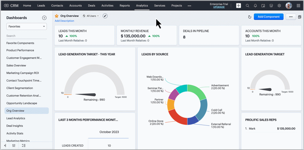 10 Best CRM Software for Small Businesses in 2025